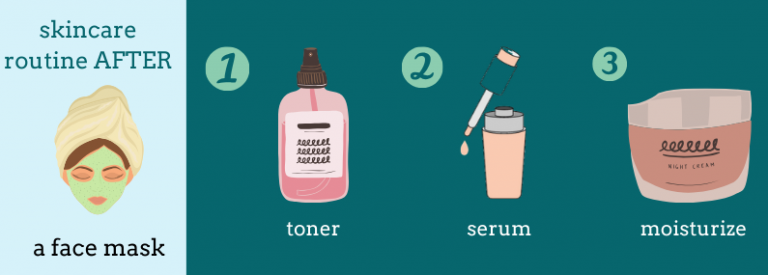 What should I do AFTER my face mask?
