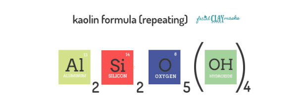 Kaolin Clay Benefits and Uses [The Definitive Guide]