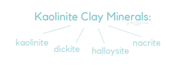 Kaolin Clay Benefits and Uses [The Definitive Guide]