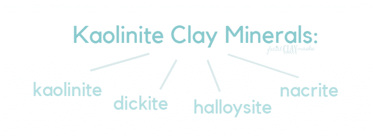 Kaolin Clay Benefits and Uses [The Definitive Guide]