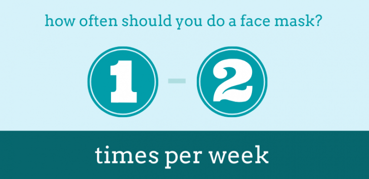 What should I do AFTER my face mask?