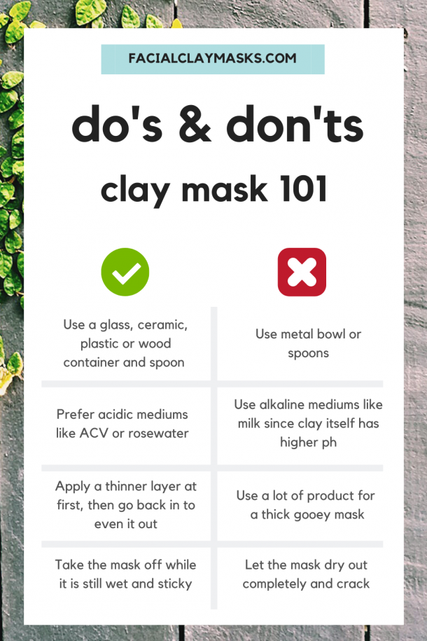 How to Apply Face Masks - The Right Way by Facial Clay Masks